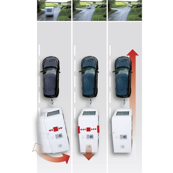 AL-KO ATC Trailer Control | Prof-Shoppen.dk